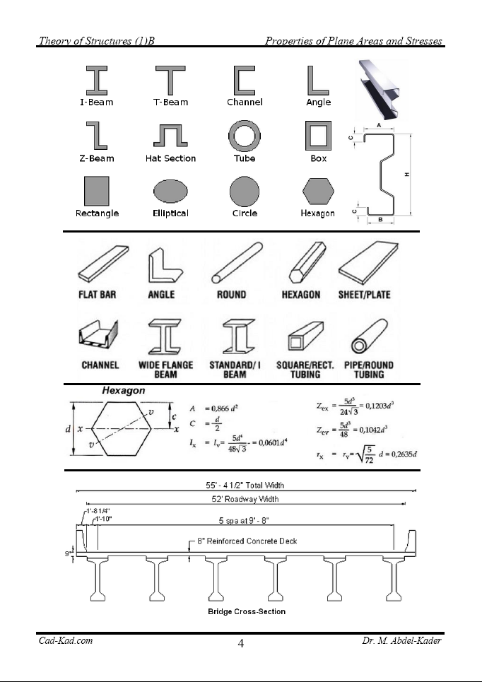 Cad-Kad: Structure - Column Frame Beam Slab - Education