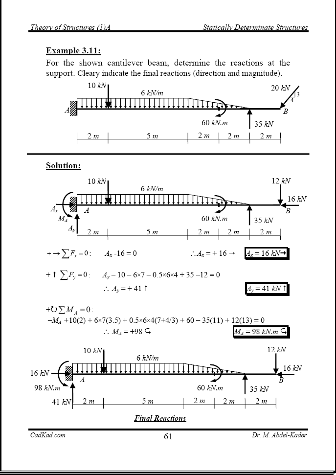 Cad Kad Dr Mohamed Abdel Kader 1 Structural Cad Kad Dr Mohamed Abdel Kader 1 Structural